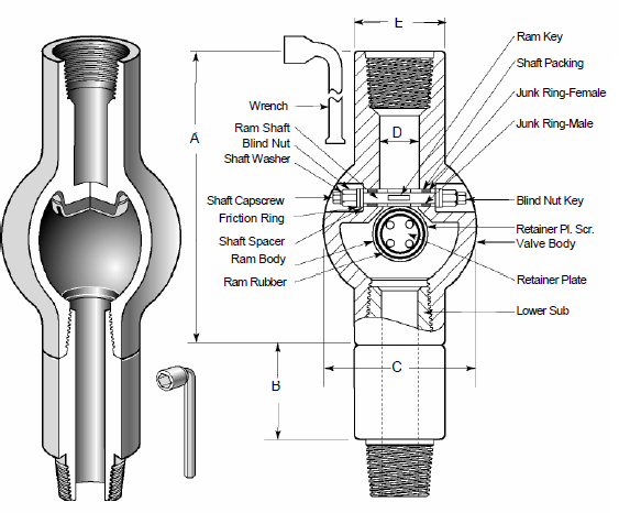 RIG INSPECTION GUIDELINES | MUD CIRCULATION SYSTEM ACCEPTANCE ...